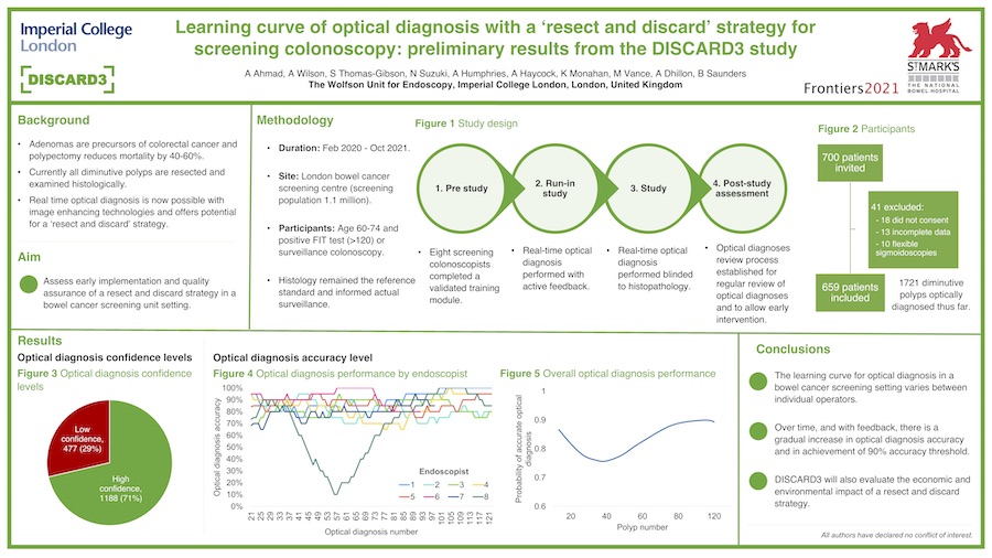 Frontiers 2021 Abstracts - St Marks Academic Institute